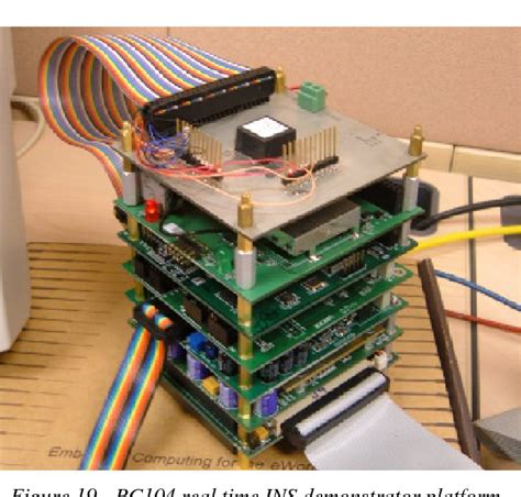 figure 19 from web based mems inertial navigation simulator semantic