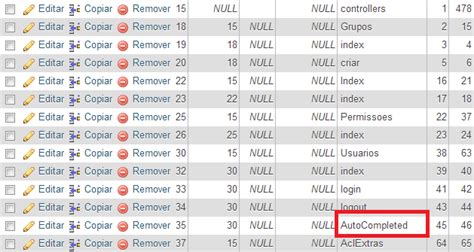Php How To Manually Insert ACL Table S Entry In CakePHP 2 2 1