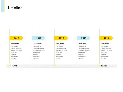 Banking Client Onboarding Process Timeline Ppt Example File Presentation Graphics
