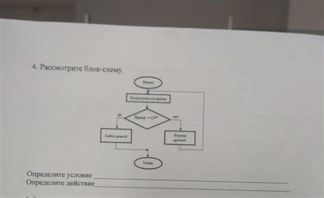 Рассмотрите блок схему определите условие и действие Школьные Знания Com