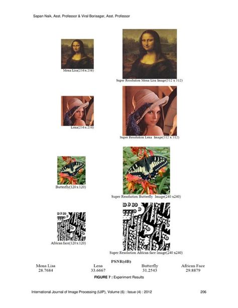 a novel super resolution algorithm using interpolation and lwt based