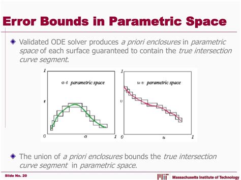 Ppt Surface To Surface Intersection Powerpoint Presentation Free Download Id397436