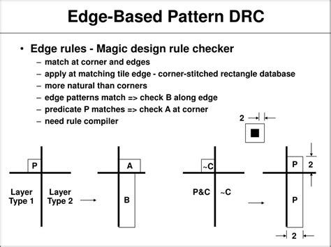 ppt design rule checking 2 powerpoint presentation free download