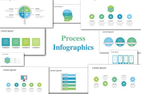 Process Infographic Template 3 Discover Template