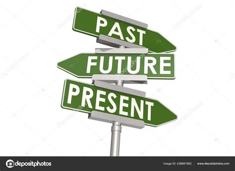 Illustration Future Present Message Road Signs Rendering Regression