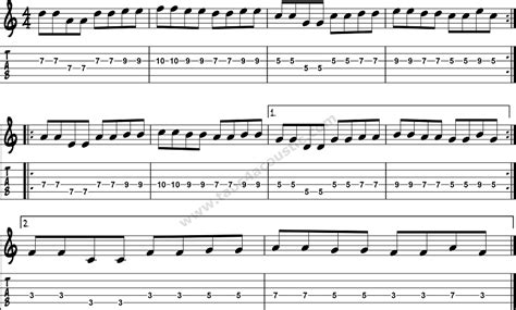 Heavy Metal Guitar Chords