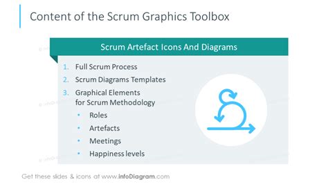 Scrum Infographic Collection Content Slide