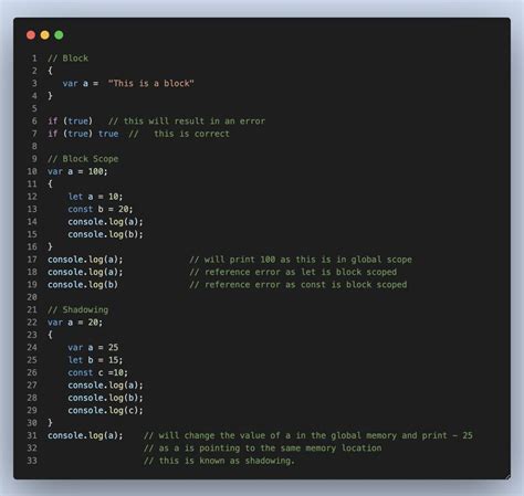 Swastik Panda On Linkedin Javascriptlearning Fullstackdevelopment Webdevelopment 100daysofcode