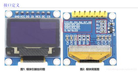 基于stm32f103与iic的096oled屏幕显示字符与平滑滚动显示oled四针与7针哪个好 Csdn博客