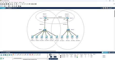 Networking Cisco Packettracer Routing Switching Subnetting Ashwini Salunke