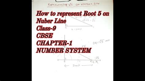 HOW TO REPRESENT ROOT5 ON NUMBER LINE YouTube