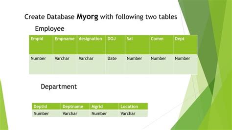 Database Management Systems And Sql Server Multiple Tables Autosaved Pptx