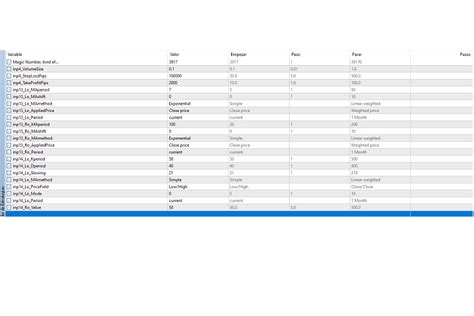 Range Break 100 Syntra Ea Mt5 Aierior