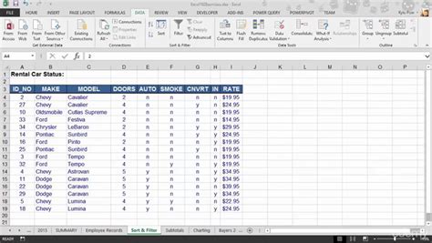 1 Understanding The Need For Data Validation Free Download Borrow