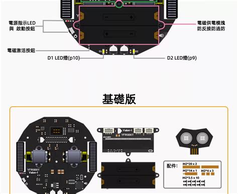 Bbc Microbit循線避障機器人 不含主板 良棋科技 Z 機研