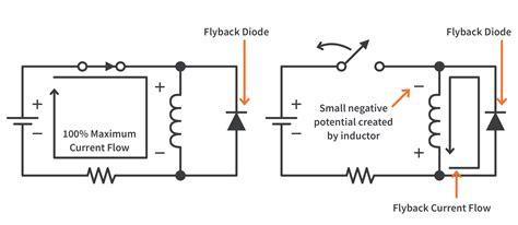 Dc Motor Flyback Diode