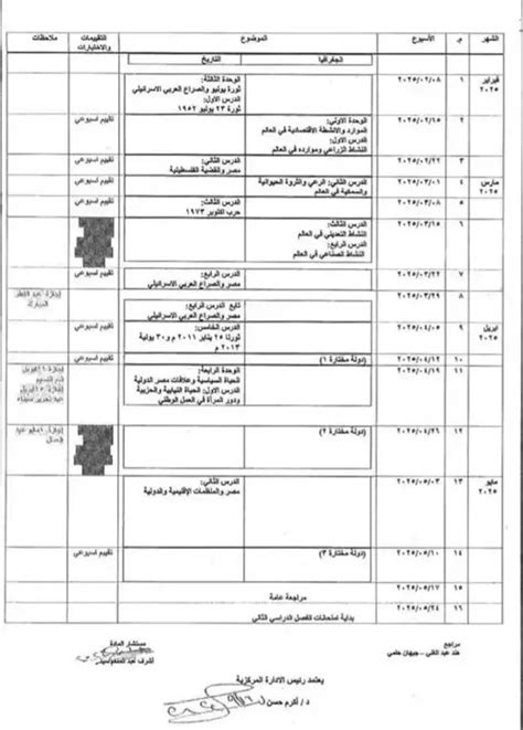 توزيع منهج الصف الثالث الإعدادي الترم الثاني 2025 شبابيك