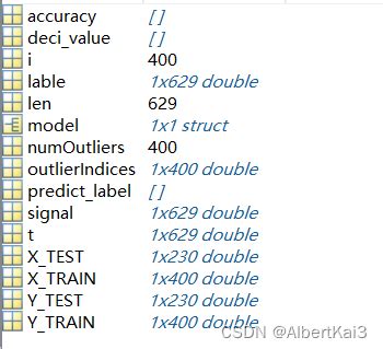 解决在matlab中使用libsvm出现label 1st argument should be a vector of
