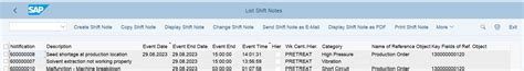 Using Shift Note And Shift Reports Features In Sap Sap Community