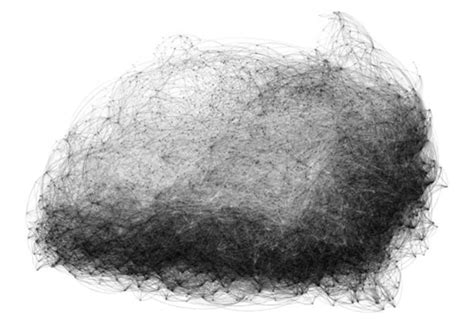 Data Mining The Classics Makes For Beautiful Science