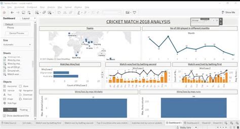 Bobby Saha On Linkedin Excel Excelskills Dashboard Dashboarddesign