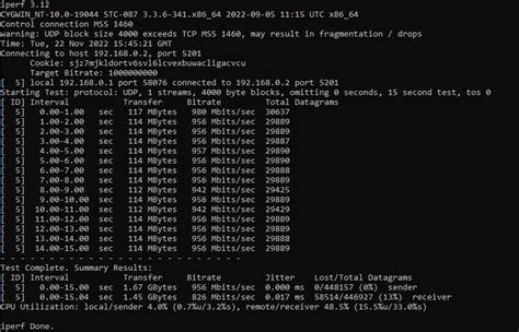 Datagram Lost Increase With Decreasing Its Length · Esnet Iperf
