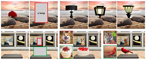 Gligen：带有边界框的新型冻结文本到图像生成模型 Metaverse Post