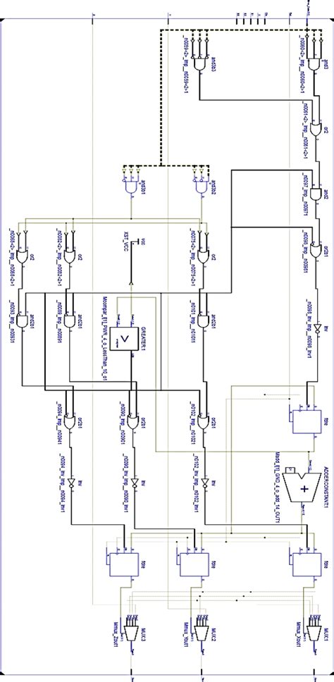 Module Switching Unit Gate Level Circuit Download Scientific Diagram
