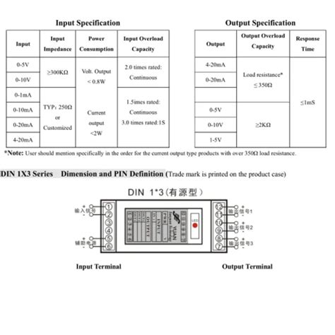 1 Input 2 Output Rail Mounted Dc Current To Voltage Isolated Signal