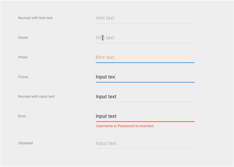 Text Editor Why The Textfield In Google Material Design Without Box