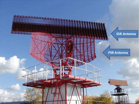 Psr And Ssr Antennas Adapted From Eldis Cz Download Scientific Diagram