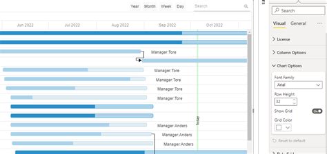 Profitbase Docs