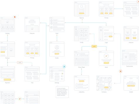 Sketch For Ux At PaintingValley Com Explore Collection Of Sketch For Ux