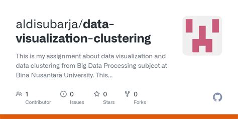 Github Aldisubarjadata Visualization Clustering This Is My