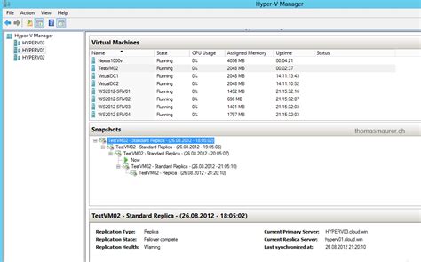 Hyper V Replica The Game Changer Thomas Maurer