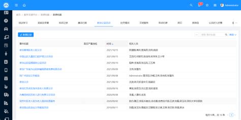 医德医风管理系统 石伏软件 医院服务支撑平台 医院内控管理系统 医院项目管理系统 医院oa协同办公管理系统 医院科研管理 医务管理系统 医院人力资源管理系统 纪检监察管理系统 医院合同管理系统