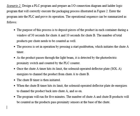 Solved Scenario Design A PLC Program And Prepare An I O Chegg Com