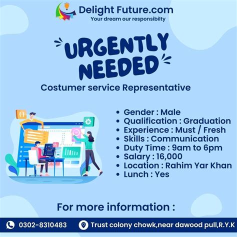 sawera nadeem posted on linkedin