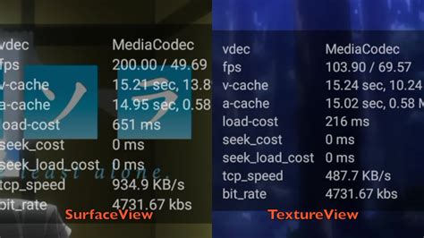 android系统 fps视频播放渲染帧率对比结论见简介 哔哩哔哩 bilibili