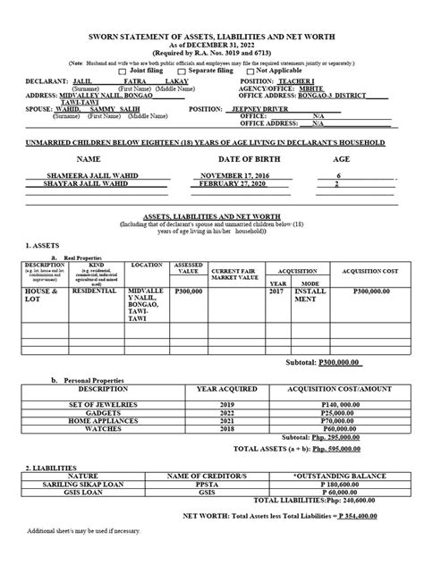 Fatra Saln Pdf Net Worth Money