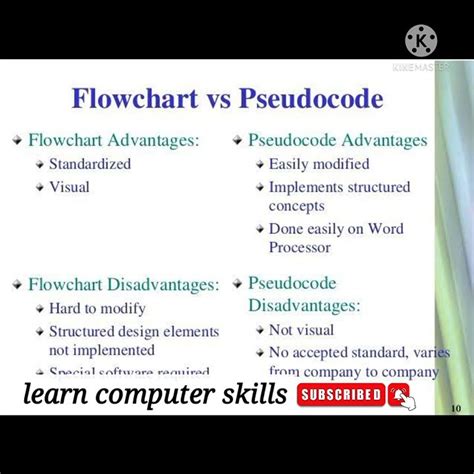Flow Chart Vs Pseudocode By Learn Computer Skills Youtube
