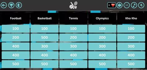 Create Engaging Quizzes For Free Online Quiz Maker