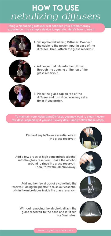 How To Use A Nebulizing Diffuser Artofit