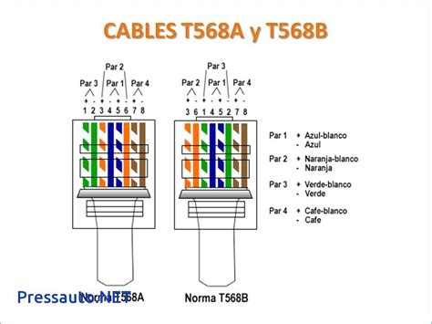 Ethernet Cat 5e Wiring Diagram