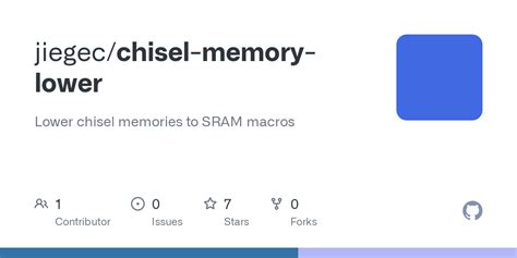 GitHub Jiegec Chisel Memory Lower Lower Chisel Memories To SRAM Macros