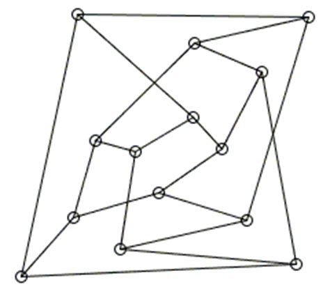 Crossing Number Of A Graph