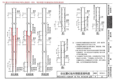 板筋搭接位置规范图 板钢筋搭接位置 钢筋搭接规范图集 第2页 大山谷图库