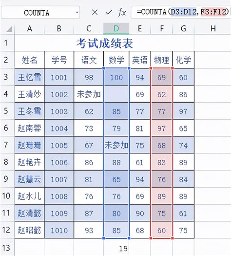 Excel技巧如何运用COUNTA函数统计非空单元格个数 正数办公