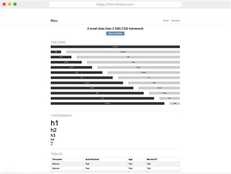 Top 20 Bootstrap Alternatives Expanding Your Css Framework Choices