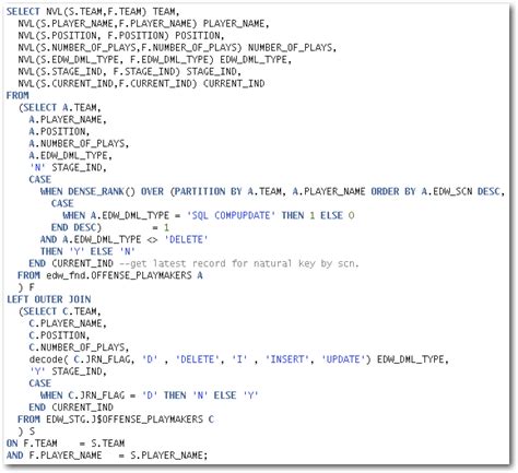 Goldengate And Oracle Data Integrator A Perfect Match Part 3 Real